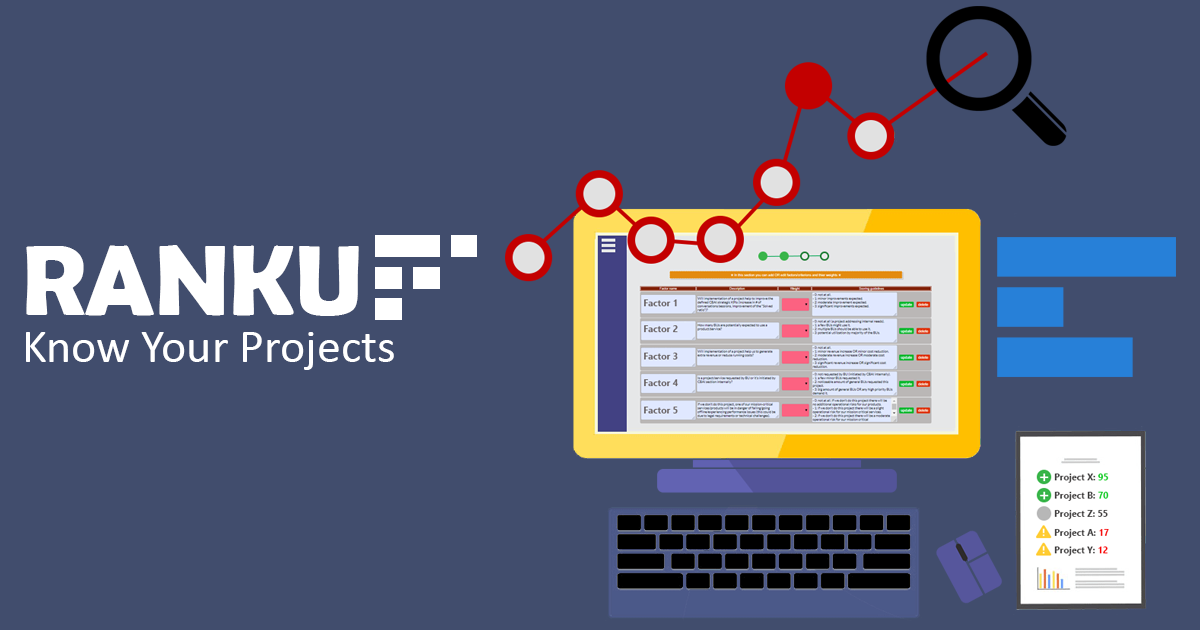 RANKU - projects prioritization tool (main page).